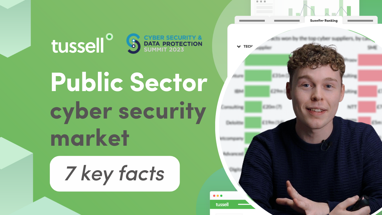 The Public Sector Cyber Security Market 7 Key Facts